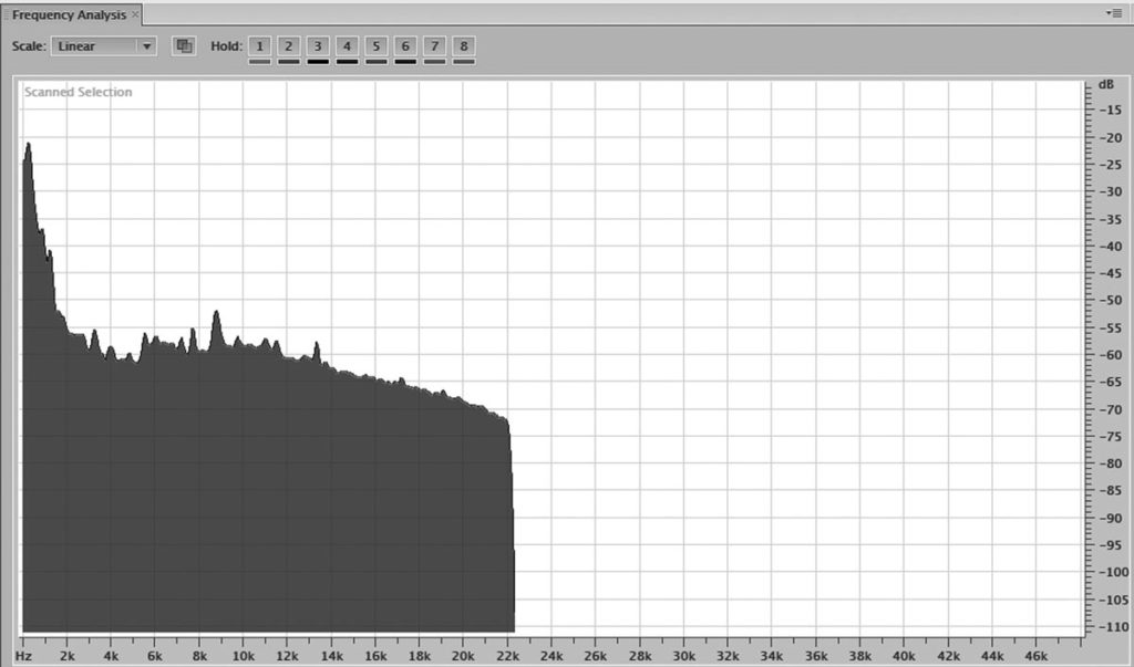 The Disc – Music and Audio: